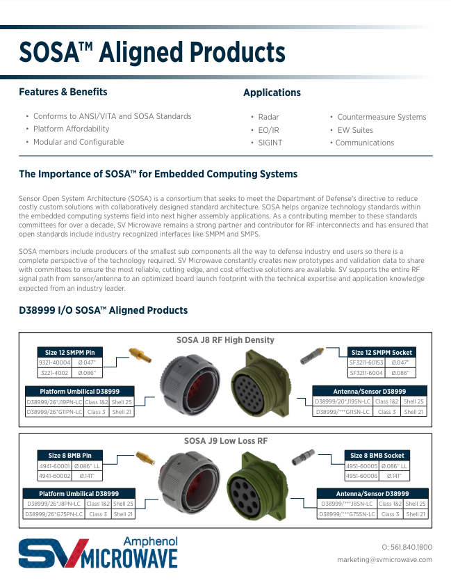 SOSA Aligned Products and Capabilities | SV Microwave