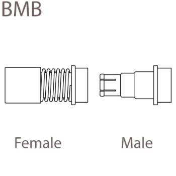 In-Series Adapters | SV Microwave
