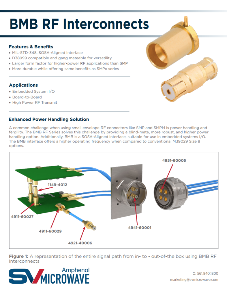 BMB RF Interconnects | BMB Connectors | SV Microwave