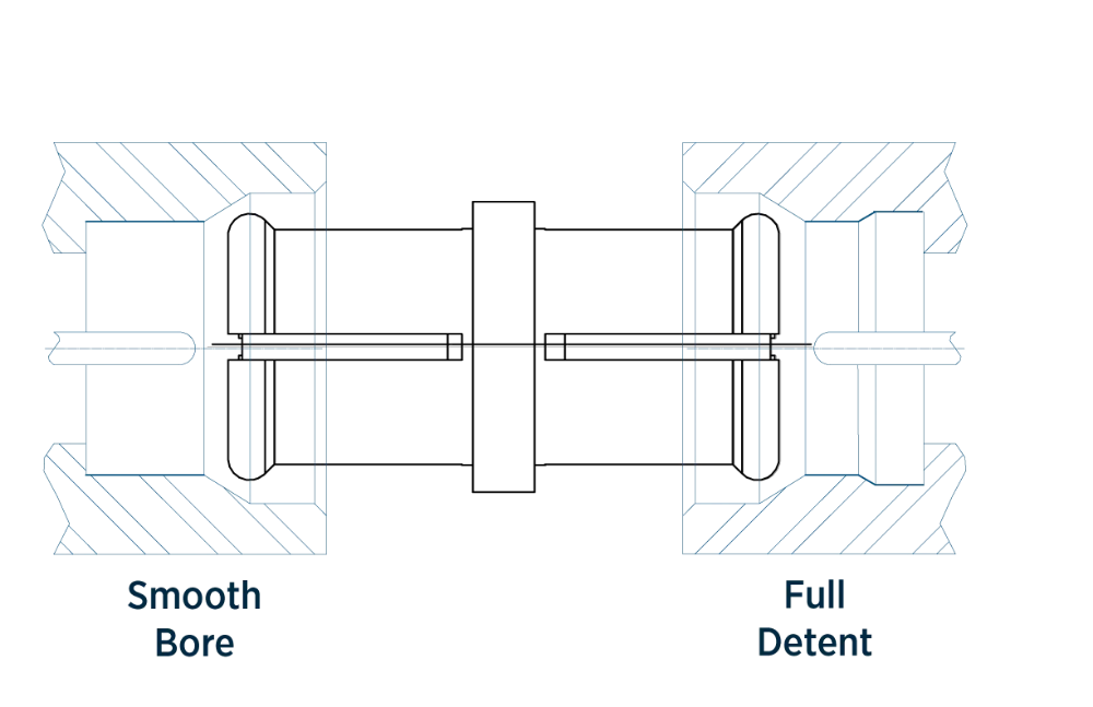 Snap-on Connectors | SV Microwave