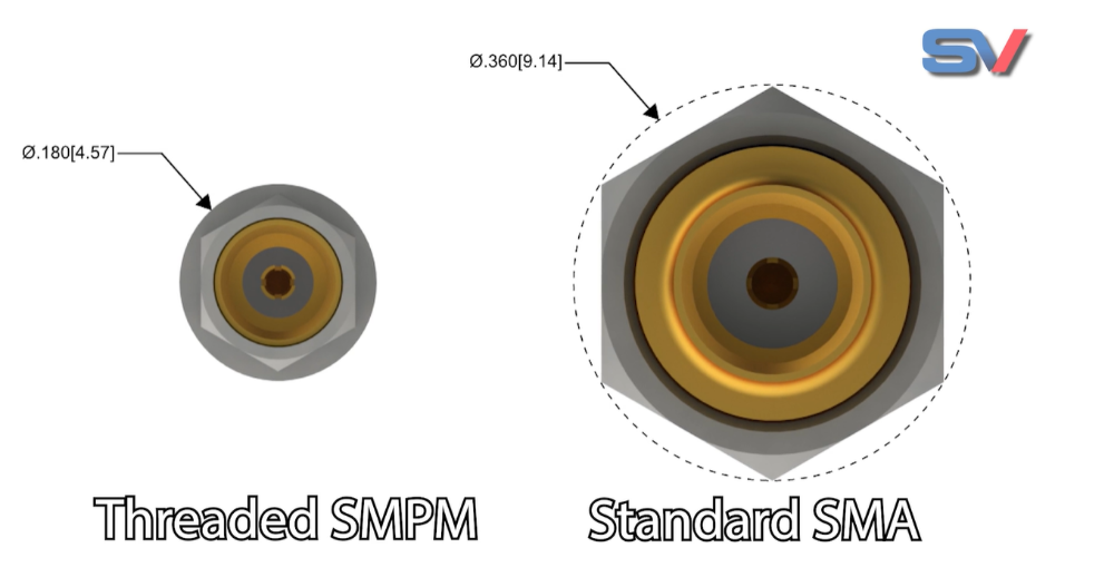 Threaded SMPM Interconnects for High-Vibration Environments | SV Microwave