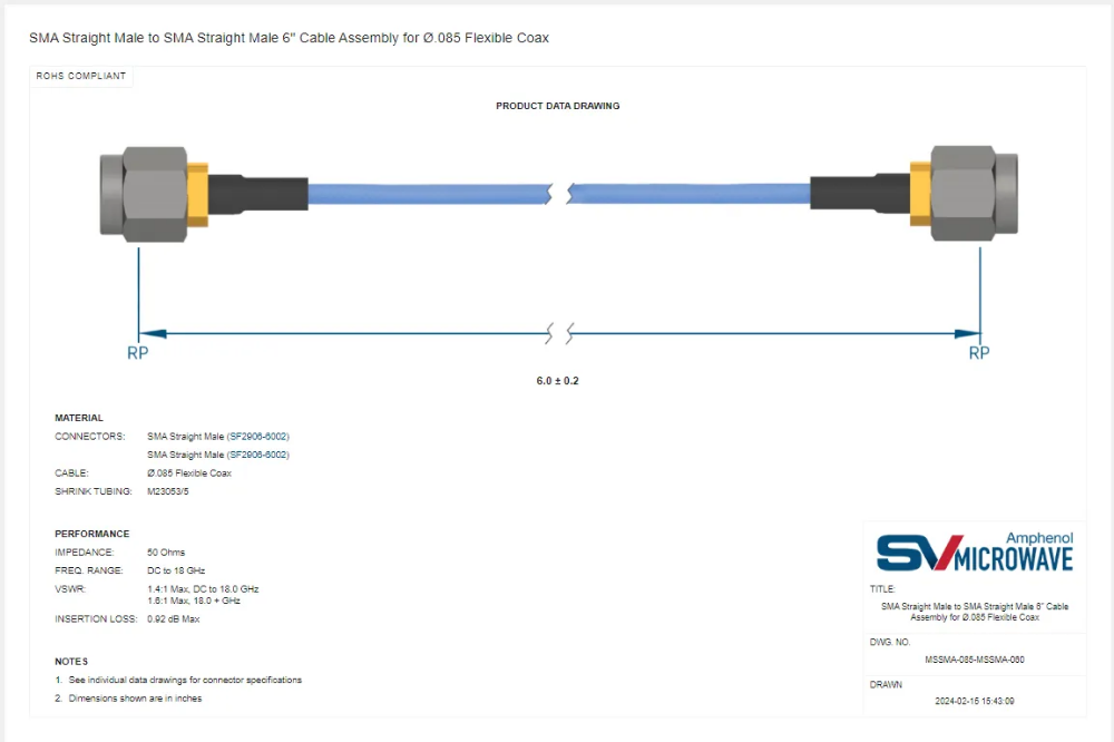 Amazon Vs SV Microwave | Why You Should Buy From SV? | SV Microwave