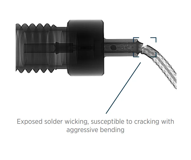 How to Protect Your Solder Joint From Breaking? | SV Microwave