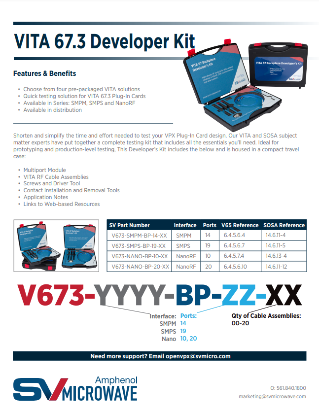 Application Notes | Product Brochures | SV Microwave